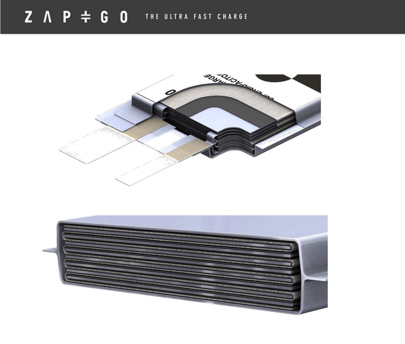 Recharge your EV in five minutes? No problem, says Zapgo – Autovolt ...
